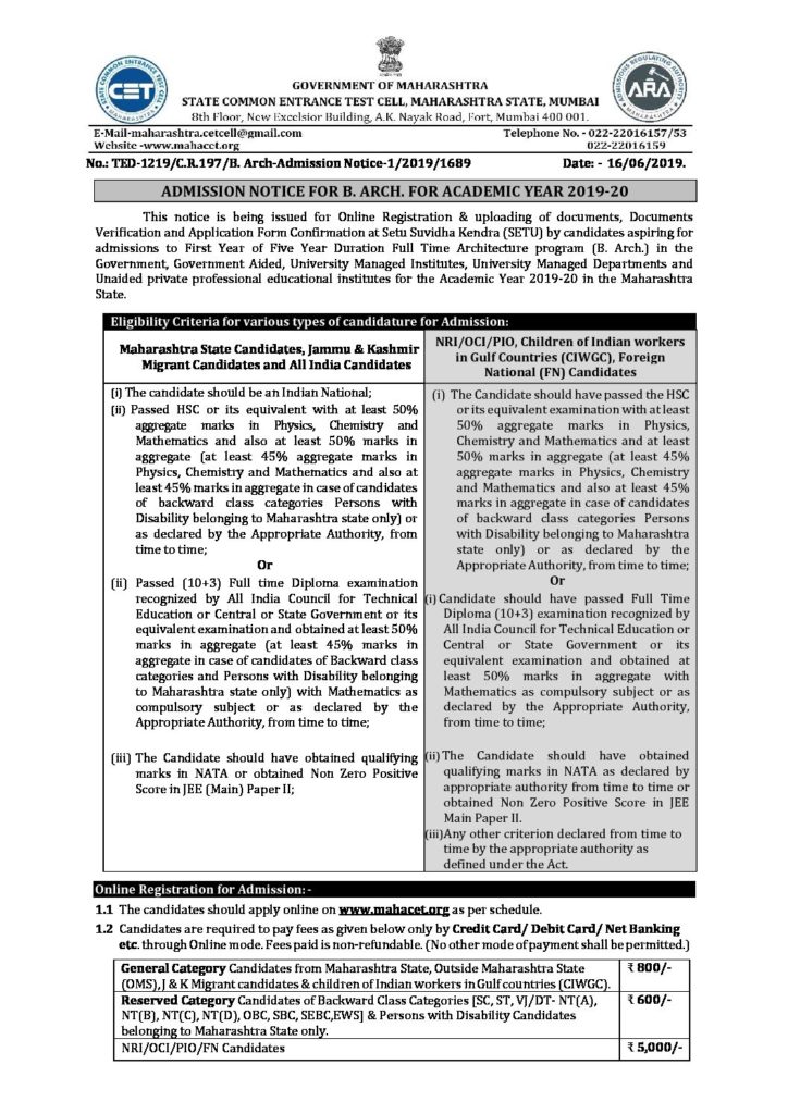 b.ed admission 2019 mumbai